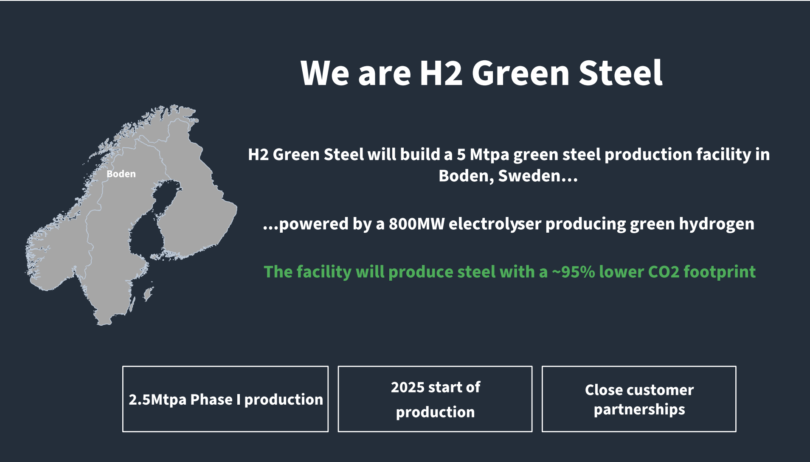 H2 Green Steel Story - the Quest for Earth's Sustainable Future ...