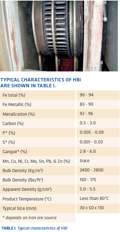Hot Briquetted Iron, Steel's Most Versatile Metallic: Part 1 - Starting ...