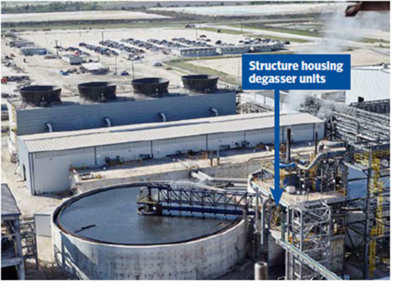 Recent Innovations & Improvements for a MIDREX® Direct Reduction Plant ...