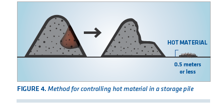 Maximizing Iron Unit Yield from Ore to Liquid Steel (Part 2 - DRI ...