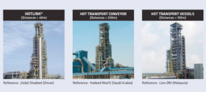 Forms of DRI | Midrex Technologies, Inc.