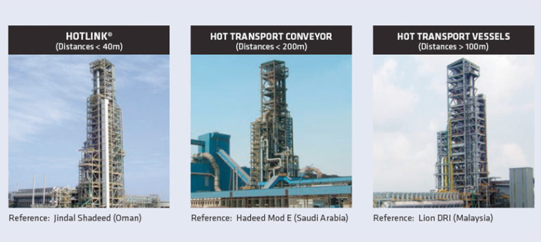 Forms of DRI | Midrex Technologies, Inc.