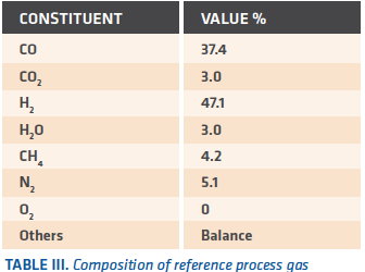 Process Gas Heater - Proven Technology for Process Flexibility - Midrex ...